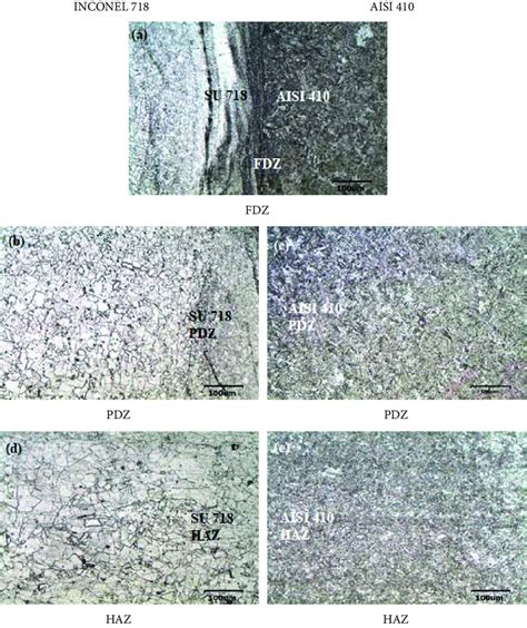 Dissimilar Weld Joint Microstructure At 1100 Rpm Download Scientific