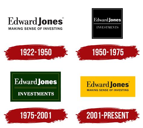 Edward Jones Investments Routing Number