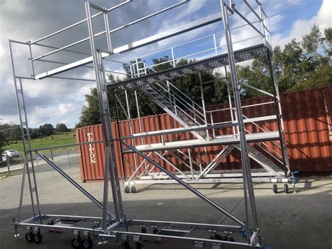 Hvac Access Platform And Edge Protection