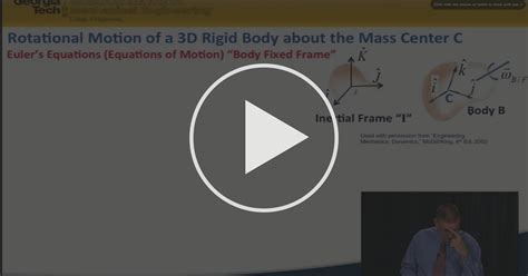 Module Develop Euler Equations For D Motion Cont Motion Equations Governing D