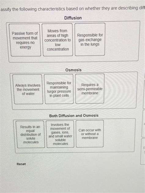 solved assify the following characteristics based on whether