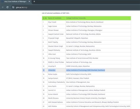 Himanshu Singh On Linkedin Marketinganalytics Internship Newbeginnings Gimpanaji