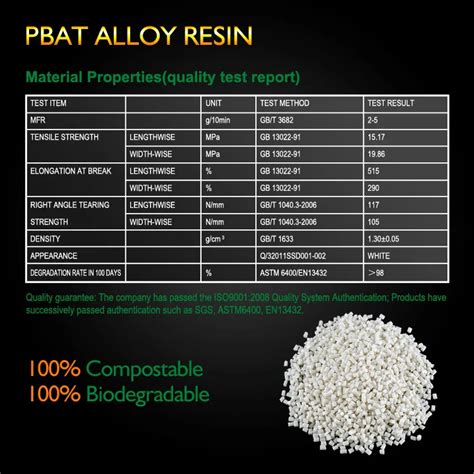 100 Biodegradable Plastic Pbat Blended With Pla Granulate Pellets