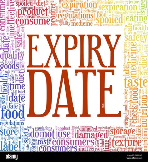Expiry Date Vector Illustration Word Cloud Isolated On White Background Stock Vector Image And Art