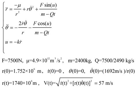 Matlab