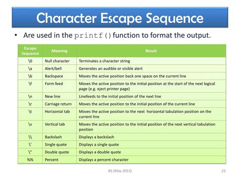 ppt chapter 3 introduction to c programming powerpoint presentation