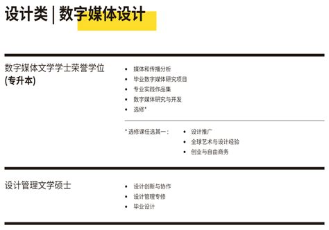 新加坡莱佛士设计学院 — 本科硕士学位2023年招生简章 知乎