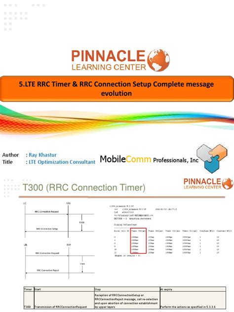 Lte Rrc Timer And Rrc Connection Setup Complete Message Evolution Pdf