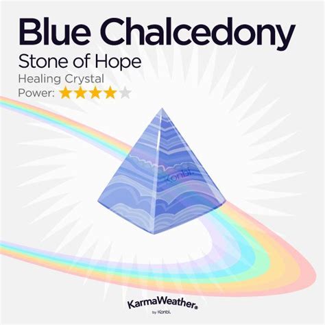 Blue Chalcedony A Stone Of Hope