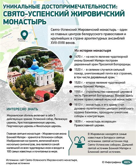 Уникальные достопримечательности Свято Успенский Жировичский монастырь Официальный сайт