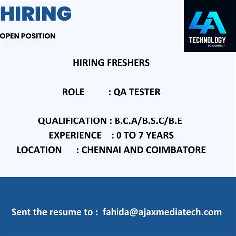 Mohan Raju Posted On Linkedin