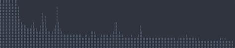 How Do I Check The Coordinates Located On The Gui Layer Rgamemaker