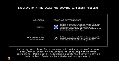 Port Network