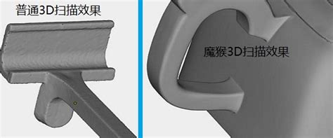 逆向设计专题（一）：逆向设计的概念和基本步骤 3d打印资讯 魔猴网