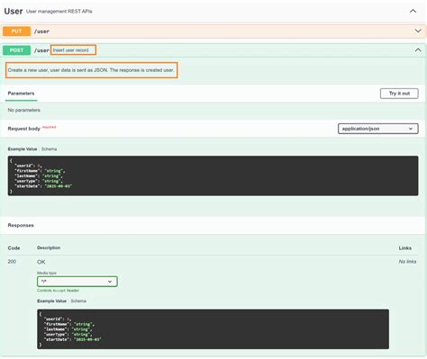 Spring Boot Rest Api Documentation Openapi Swagger Tech Tutorials