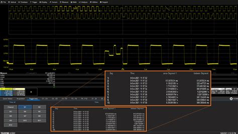 Test Happens Teledyne Lecroy Blog Finding “unknown” Waveform Anomalies