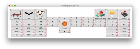 Keystrokes The Ultimate Assistive Keyboard The Eclectic Light Company