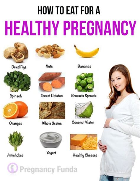 50 Best Pregnancy Foods To Eat Ultimate Pregnancy Diet Guide Artofit