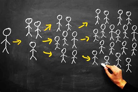 Comment Faire Le Buzz Guide Sur Le Marketing Virale