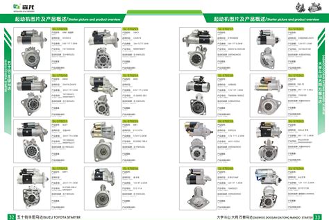 Starter Motor Mitsubishi S6s 32b6600301 32b6610301 32b6620300