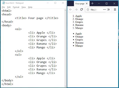 List Tags And Its Types
