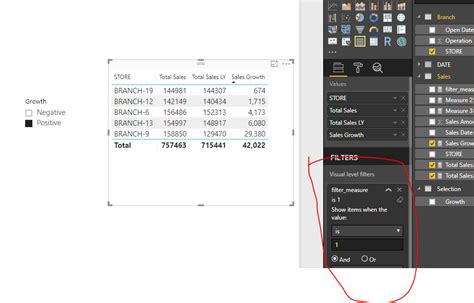 solved re filter a dimension table based on a measure microsoft