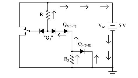 NOT Gate Instrumentation Tools
