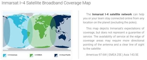 Inmarsat Isatphone 2 Top Satellite Phone Buy In 2025