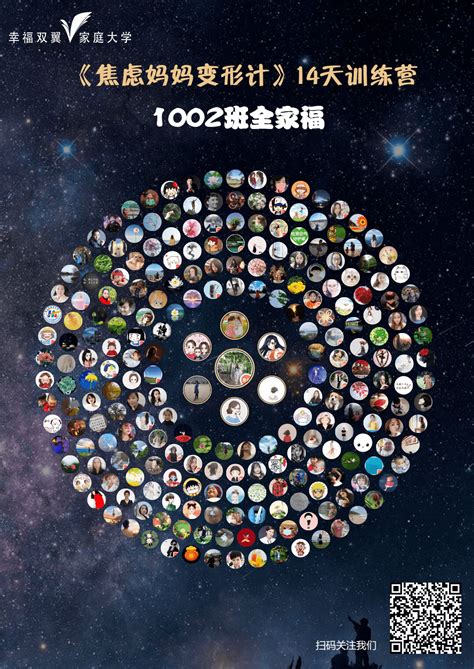 Github Tuffyliu Wechat Avater Plugin Chorme