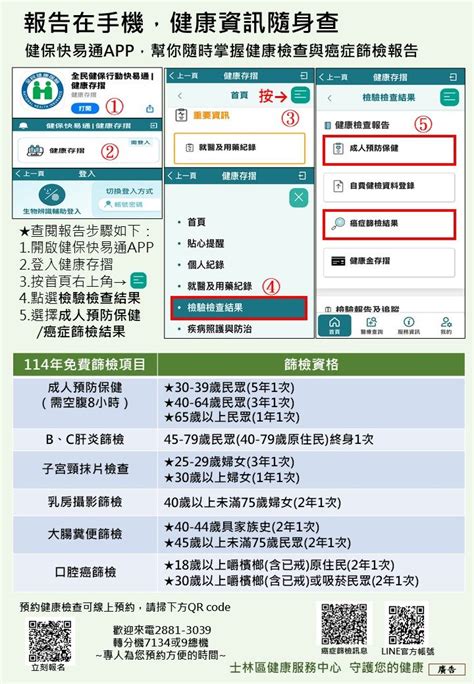 臺北市士林區健康服務中心 篩檢訊息