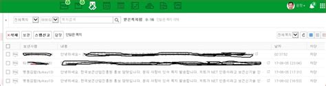 진흥원 보건신기술 인증제도 홍보 미흡후생신보