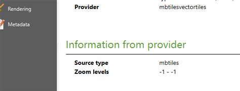 Ordanence Survey Mbtiles Vector Tiles Are Not Visible In Qgis Geographic Information Systems