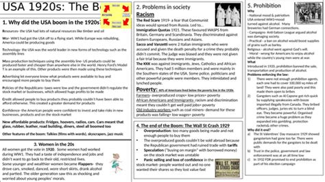 Knowledge Organiser Summary Aqa Usa 1920 73 Gcse History Teaching Resources