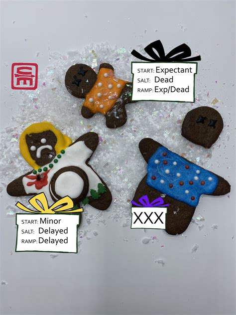 Start Salt And Ramp Triage In A Mass Casualty Event Crisis Medicine