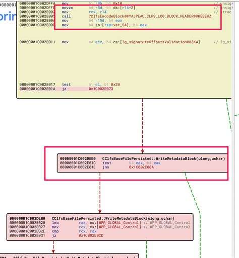 Analysis Of Cve 2023 28252 Clfs Vulnerability Core Security