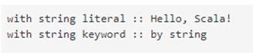 Scala String How To Initialize String In Scala Methods Examples