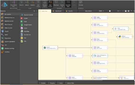 How To Recover Model Definition Files Admin Pyramid Analytics