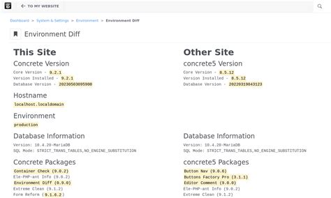 Page And Page List Image Selectors C5magic
