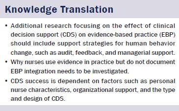 Measuring Clinical Decision Support Influence On Evidence Based Nursing Practice ONS