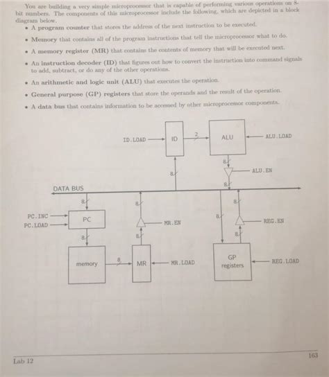 Solved You Are Building A Very Simple Microprocessor That Is Chegg Com