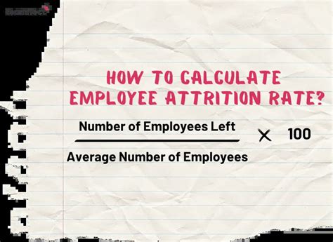 Employee Attrition Rate Calculate And Improve It