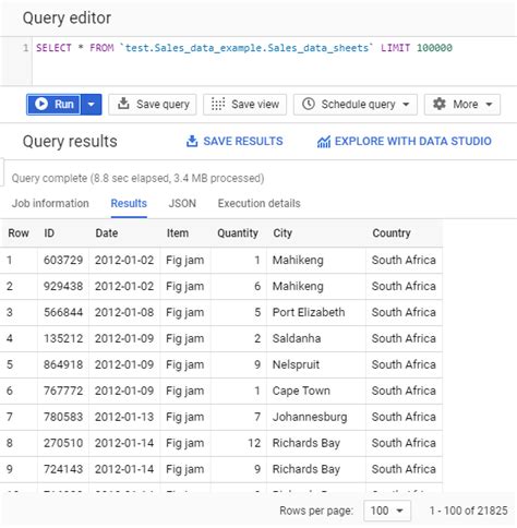 How To Analyse Sales Data Using Google Bigquery And Data Studio