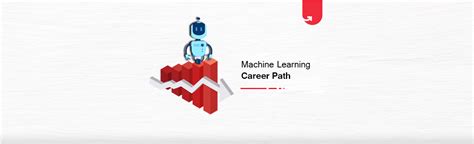 Machine Learning Career Path 5 Demanding And Diverse Roles Upgrad Blog