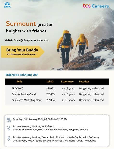 Salesforce Salesforceadmin Salesforcecommunity Salesforceadministrator… Karan Kalburgi