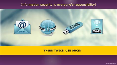 Ubs Smart Cybersecurity Awareness