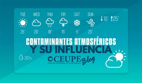 Contaminantes Atmosféricos Y Su Influencia