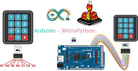 Arduino Micropython Keypad 3x4 Arduino Micropython Tutorial
