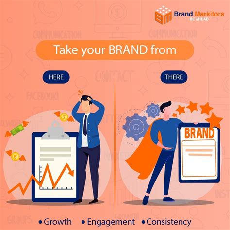 Social Media Marketing Service At ₹ 15000month In New Delhi Id