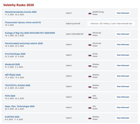 Ruská víza na veletrhy a výstavy v roce 2020