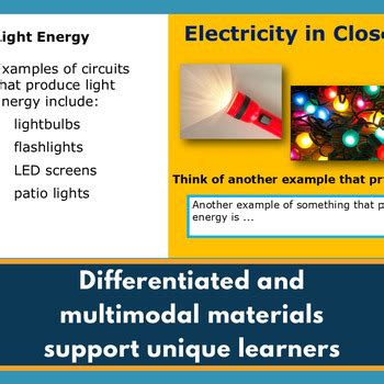 Electricity In Closed Circuits Complete Science Lesson Grade New